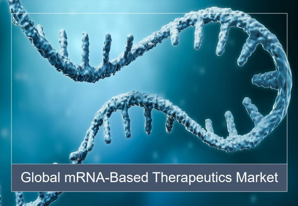 Global mRNA-Based Therapeutics Market